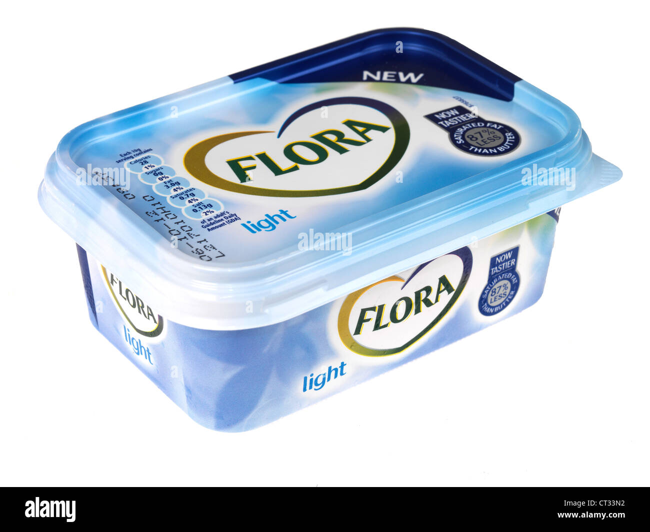 Flora Margarine Stock Photos & Flora Margarine Stock Images - Alamy