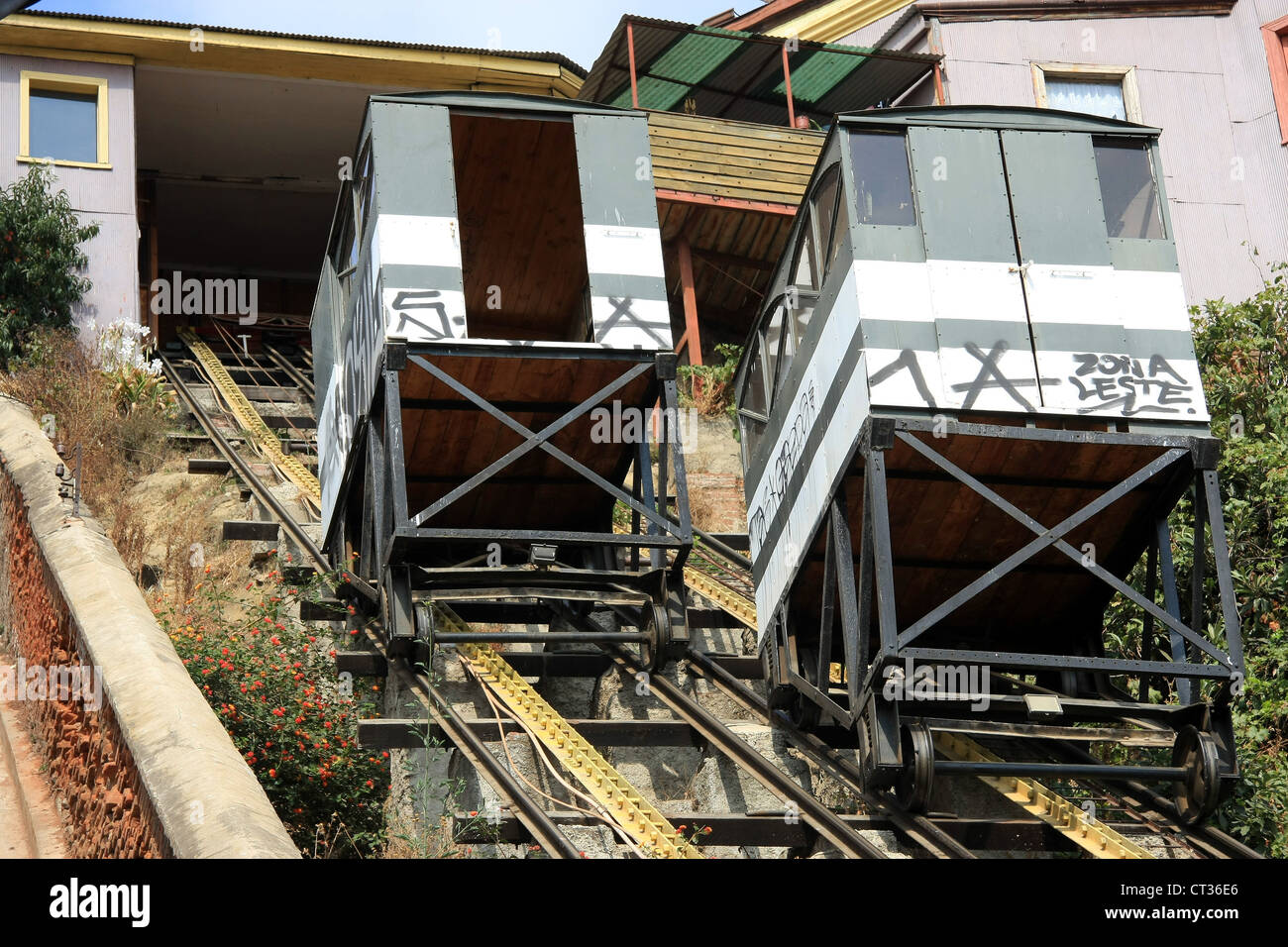 Funicular at Valparaiso, Chile Stock Photo - Alamy