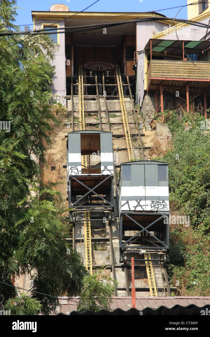 Funicular railway track hi-res stock photography and images - Alamy