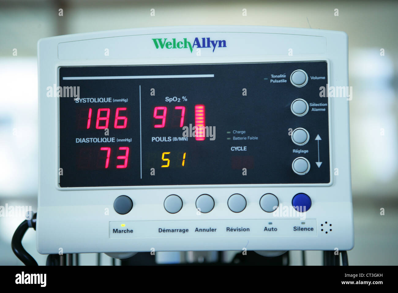 Pulse oximetry measurements hi-res stock photography and images - Alamy