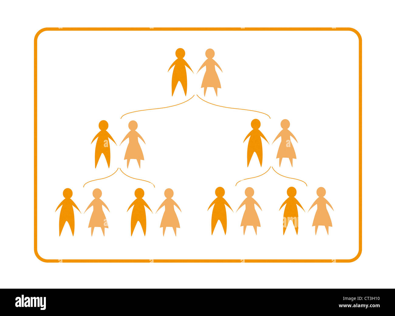 Heredity hi-res stock photography and images - Alamy