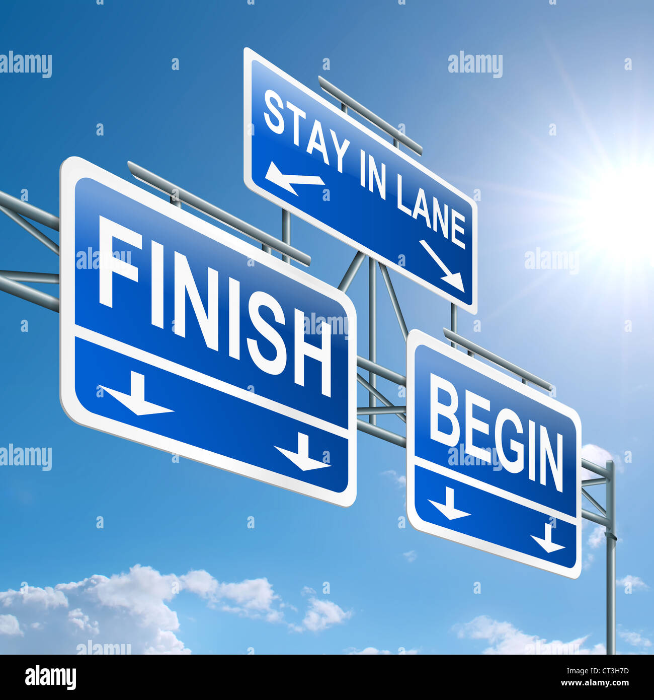 Begin or finish concept Stock Photo - Alamy