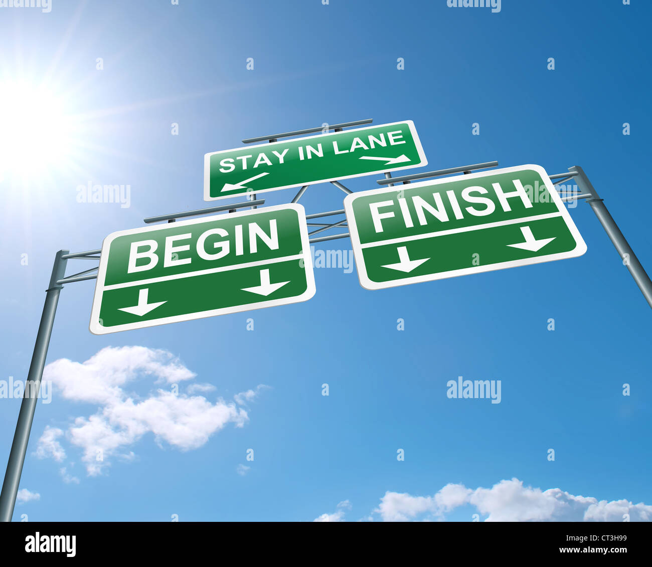 Begin or finish concept Stock Photo - Alamy