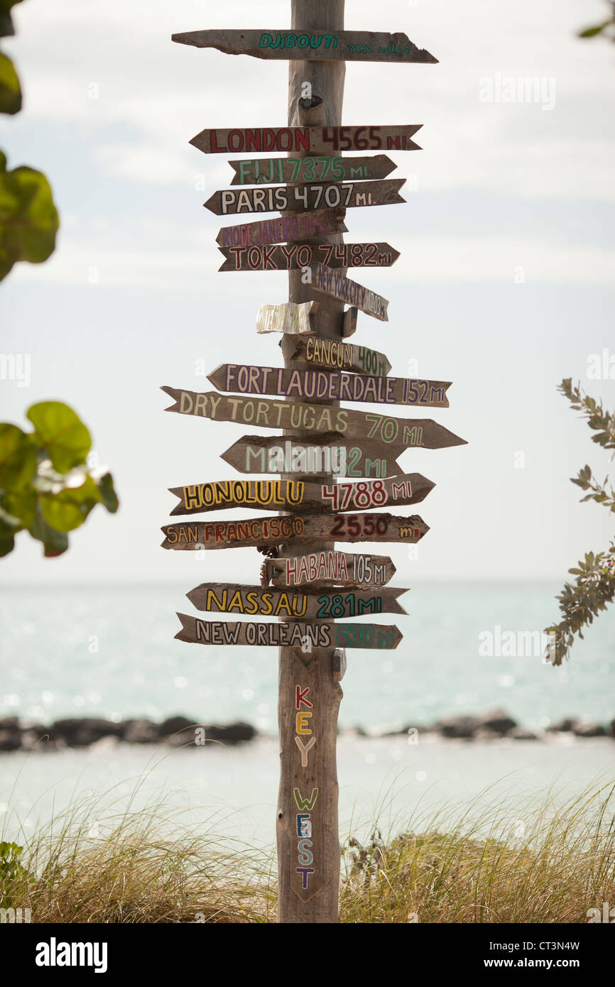 A sign showing the distance to a number of cities from Fort Zachary ...