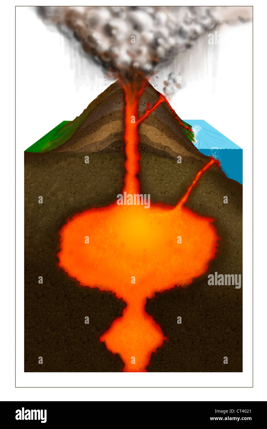 Geology volcanoes art hi-res stock photography and images - Alamy