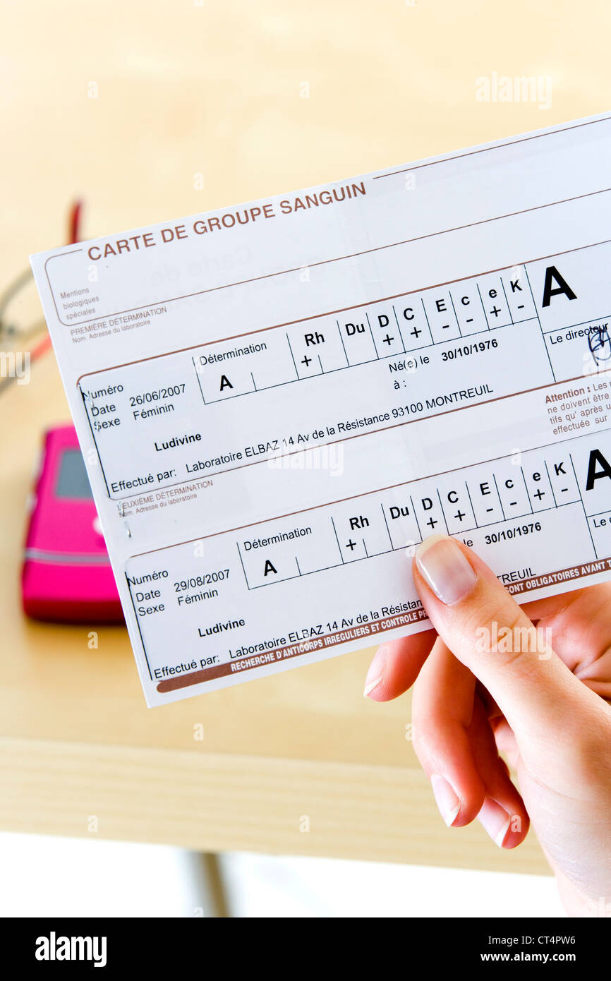 BLOOD GROUP CARD Stock Photo - Alamy