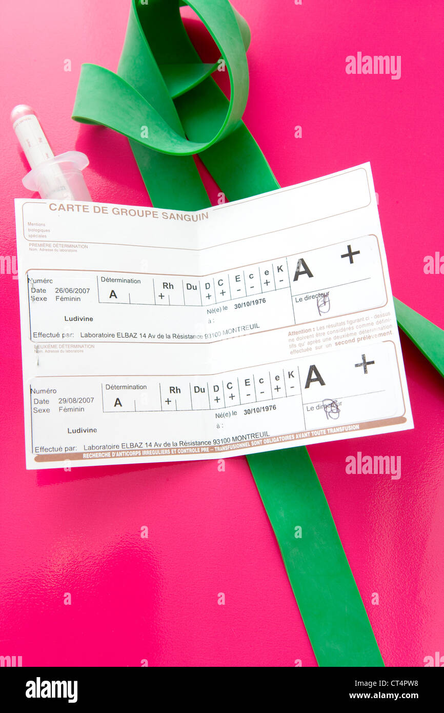 BLOOD GROUP CARD Stock Photo - Alamy