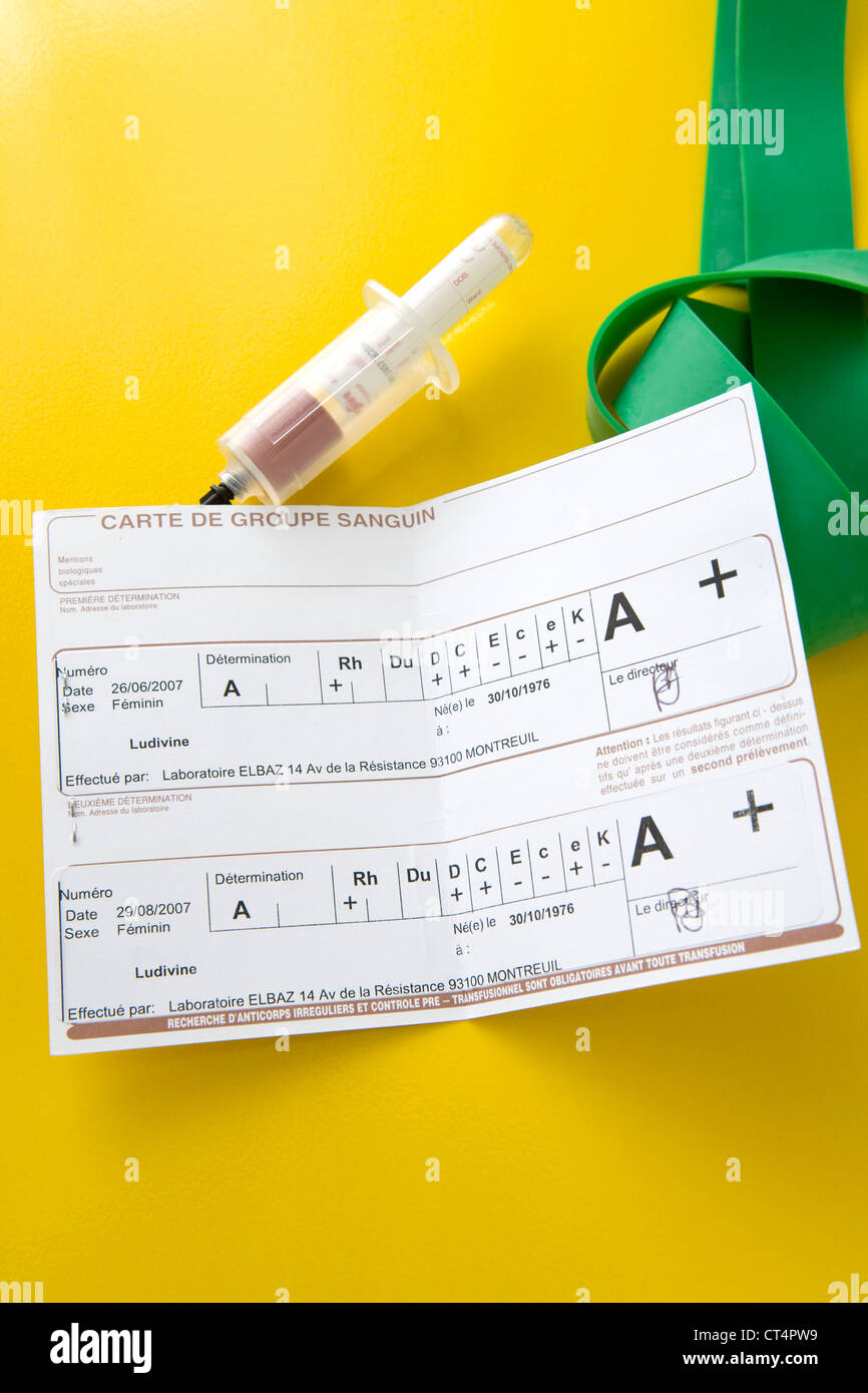 BLOOD GROUP CARD Stock Photo - Alamy