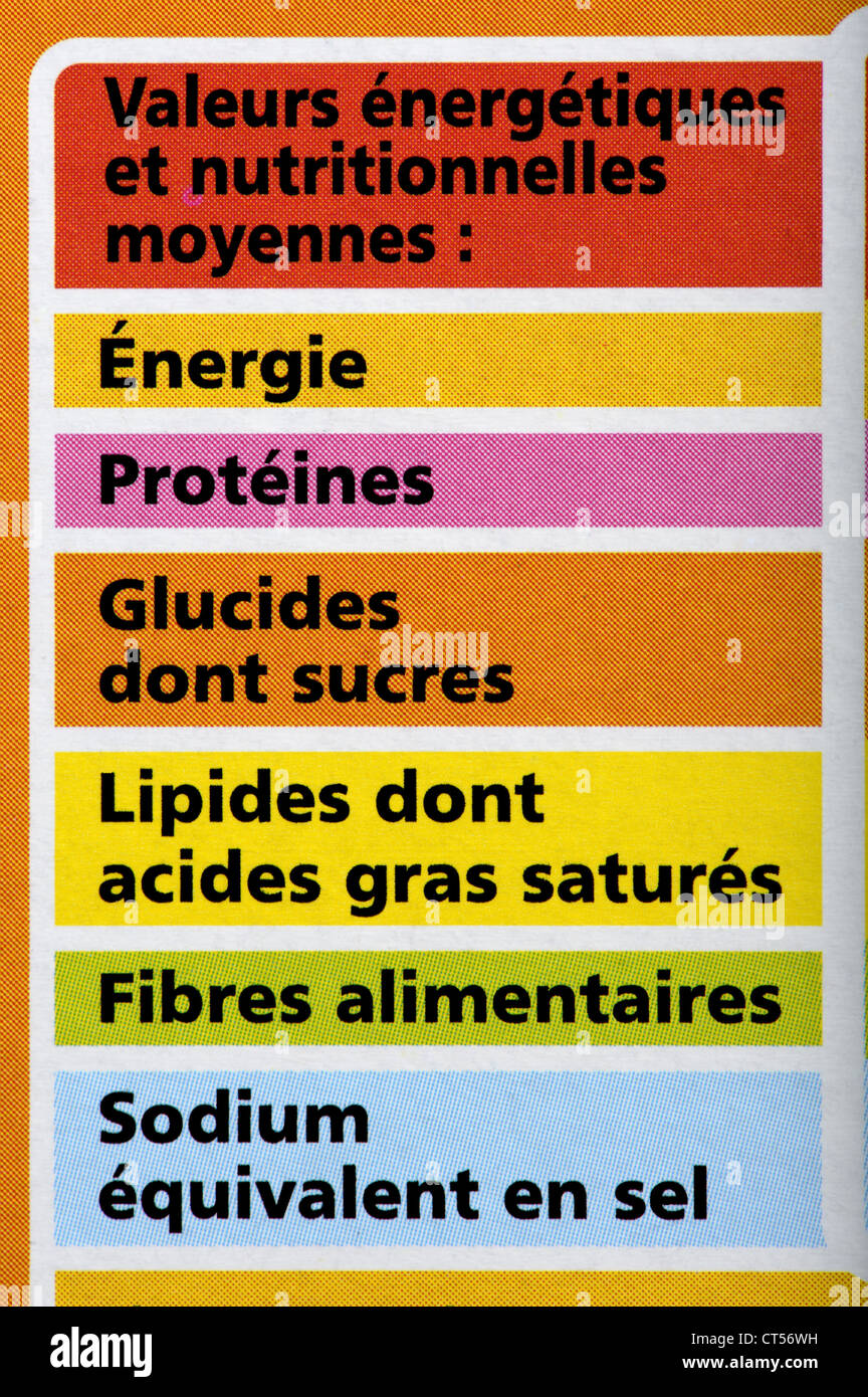 Food ingredient labelling hi-res stock photography and images - Alamy