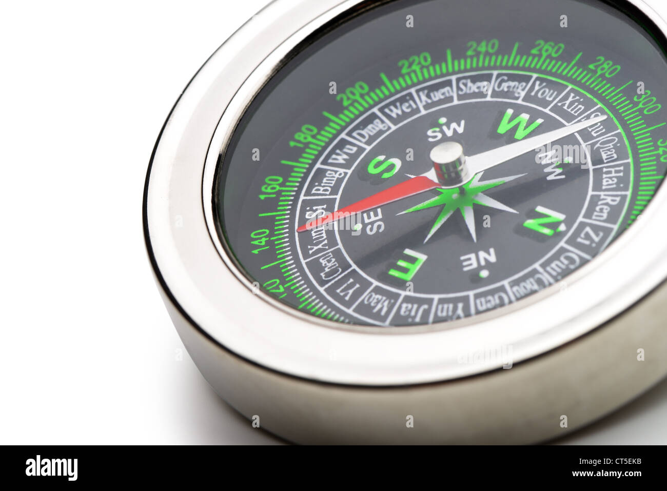 compass. Isolated on white background.Instrument that indicates ...