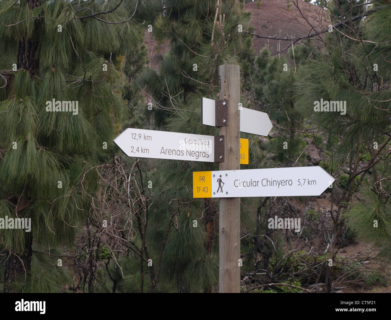 Direction signs for walkers in western Tenerife Spain Stock Photo - Alamy