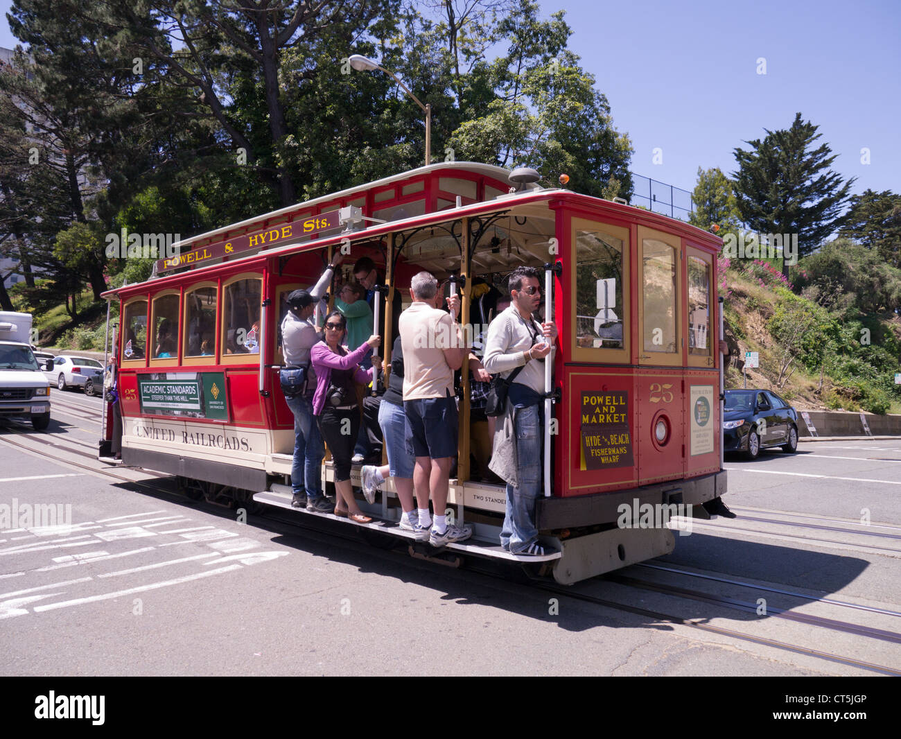 Muni And Cable Car Pass