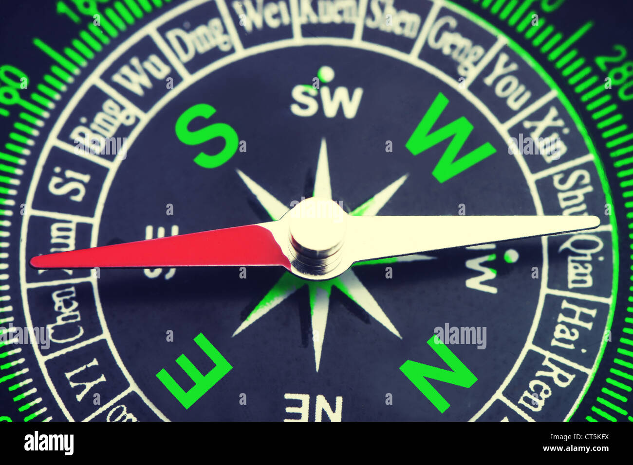 Directional instrument hi-res stock photography and images - Alamy