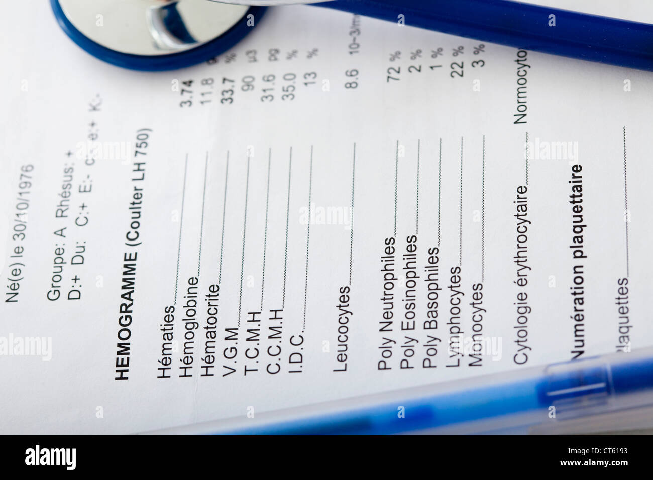 BLOOD ANALYSIS RESULT Stock Photo - Alamy