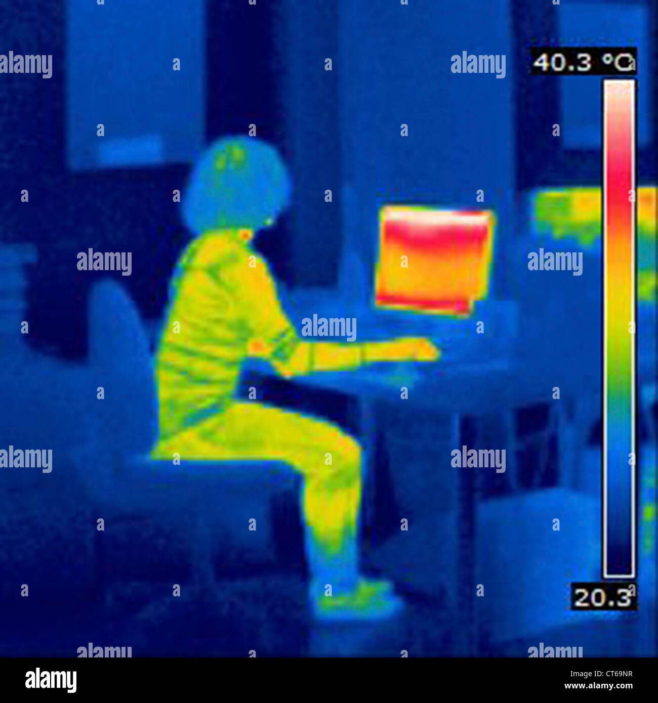 Thermal imaging technique hi-res stock photography and images - Alamy