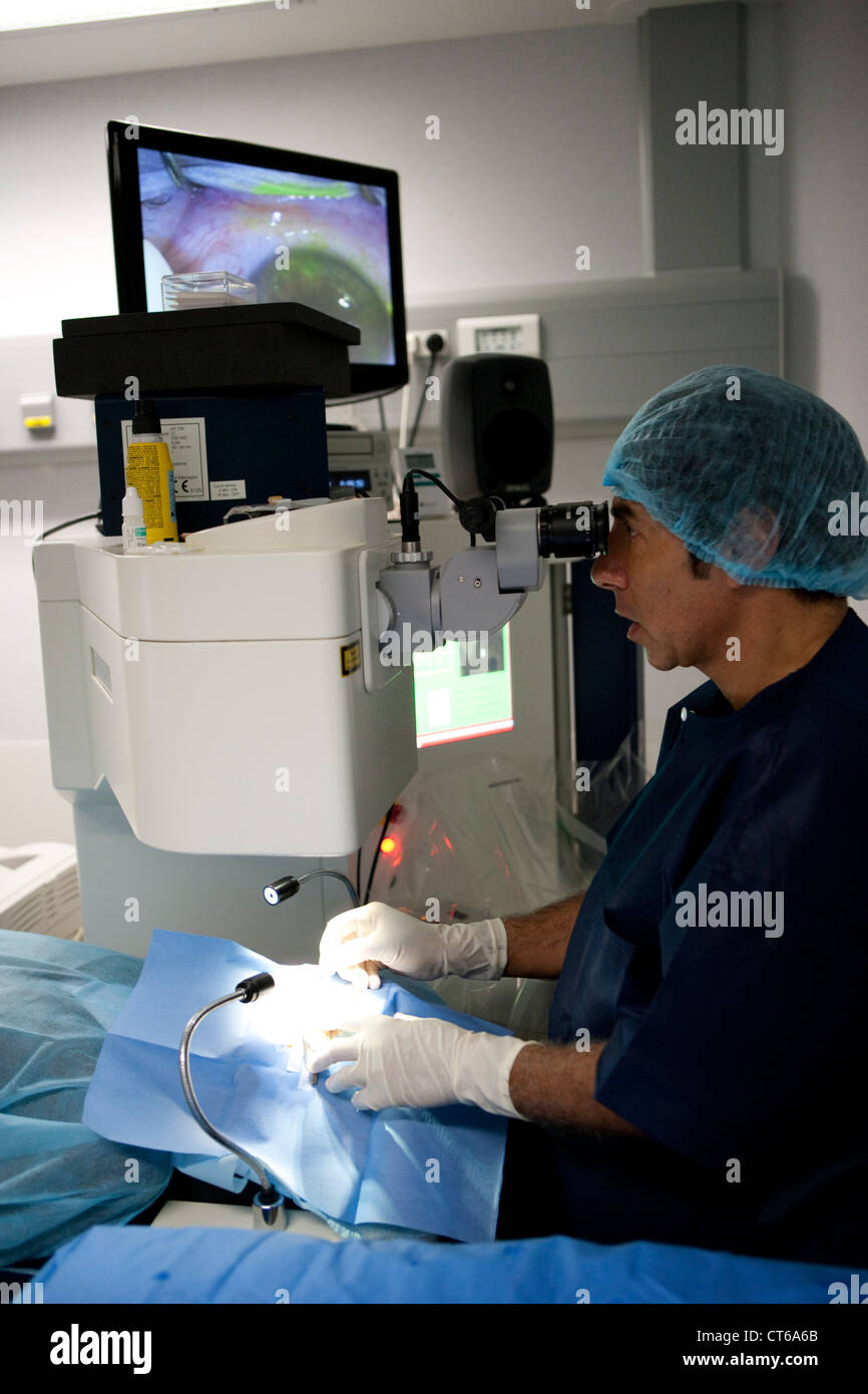 EYE LASER SURGERY Stock Photo - Alamy