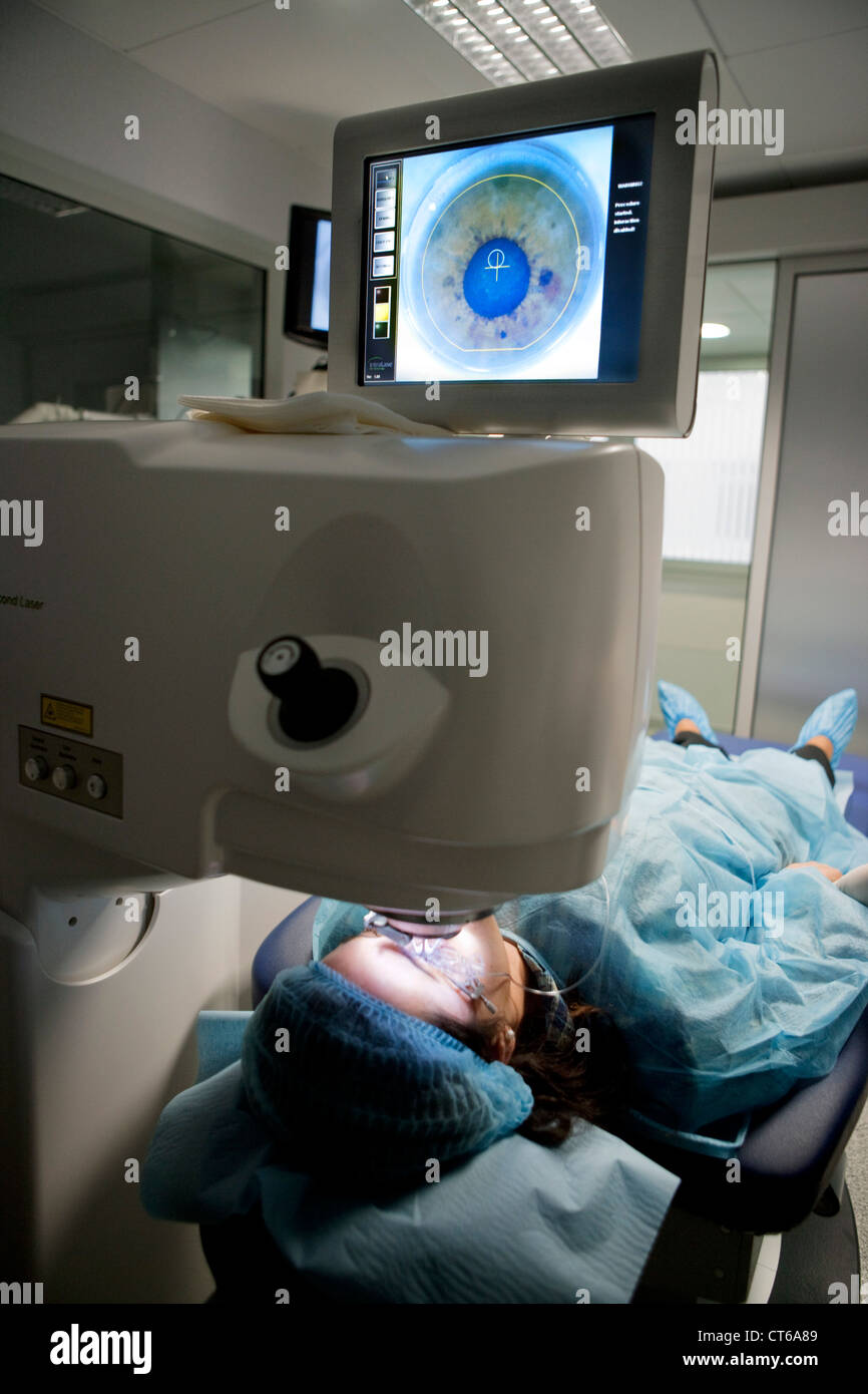EYE LASER SURGERY Stock Photo - Alamy