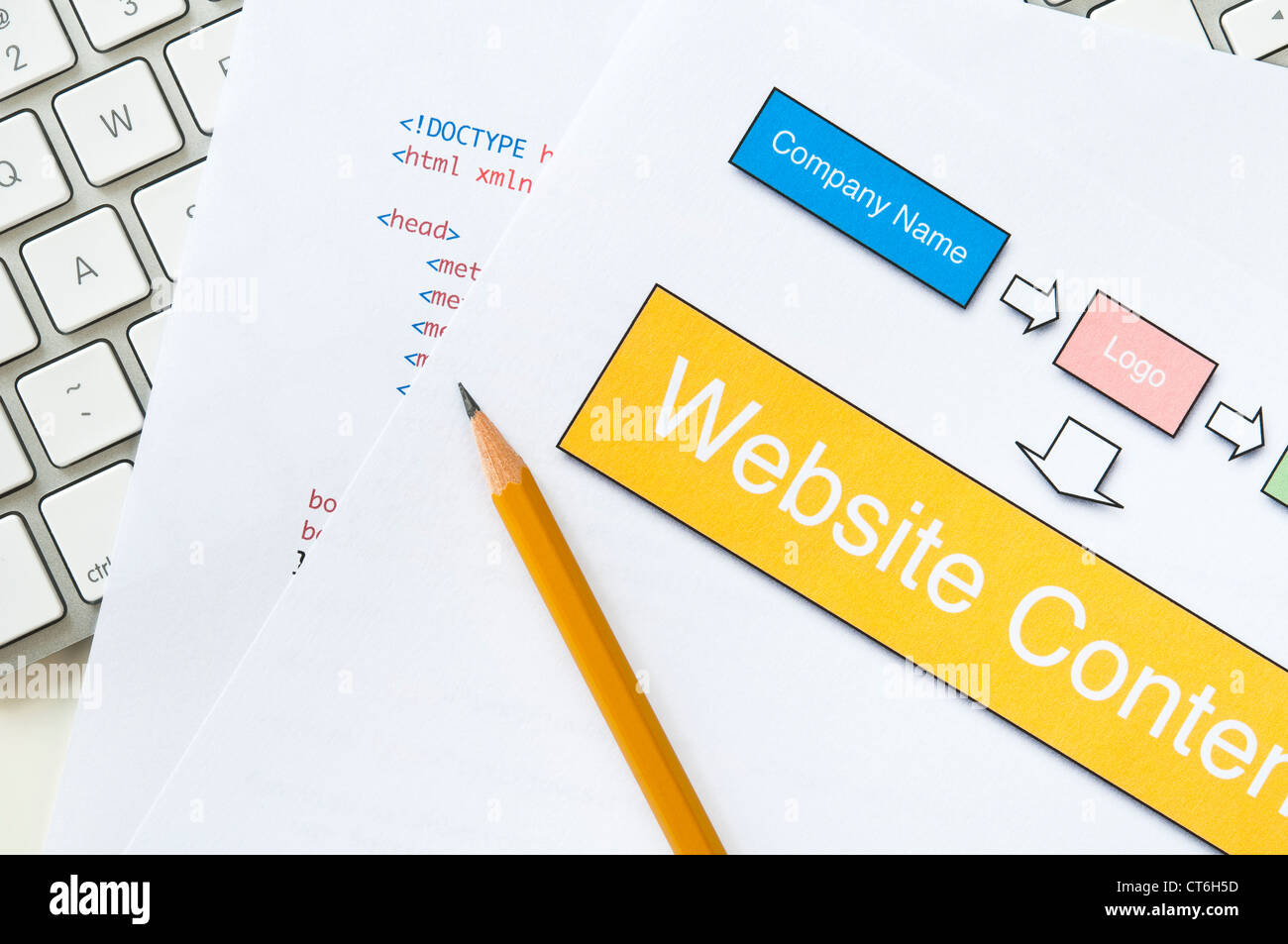 Process design designing planning hi-res stock photography and images ...