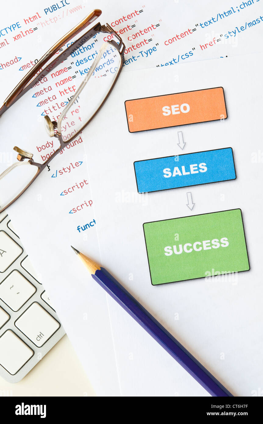 Search engine optimization planning with diagram, html, computer ...