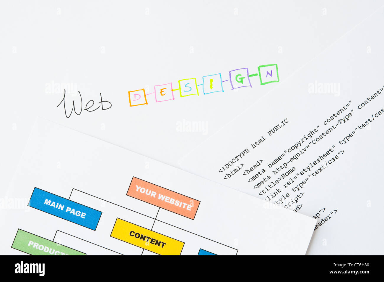 Website project with handwriting, diagram, and html Stock Photo - Alamy