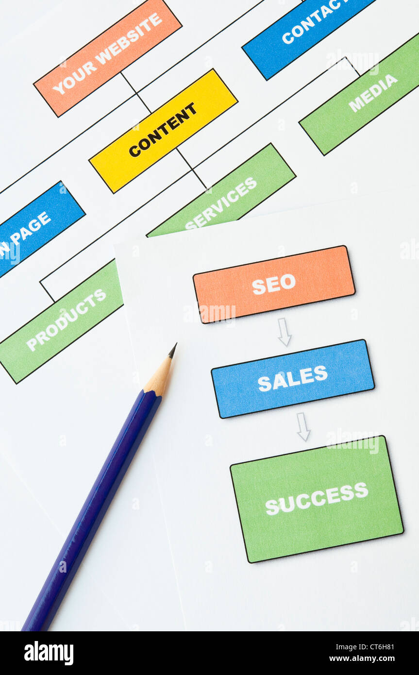 Search engine optimization planning with diagrams and pencil Stock ...