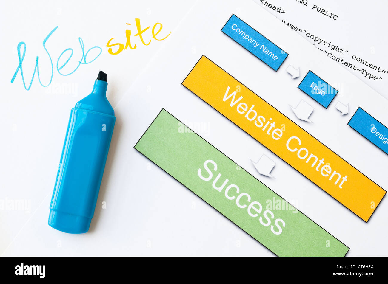 Website project handwriting diagram html hi-res stock photography and ...