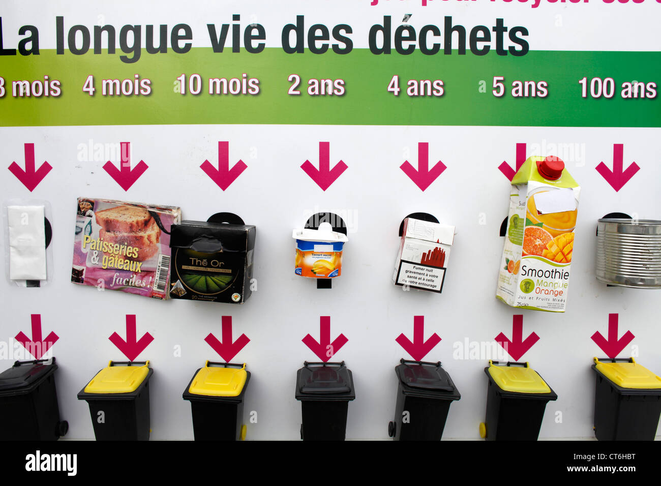 Recycling awareness raising campaign Stock Photo - Alamy