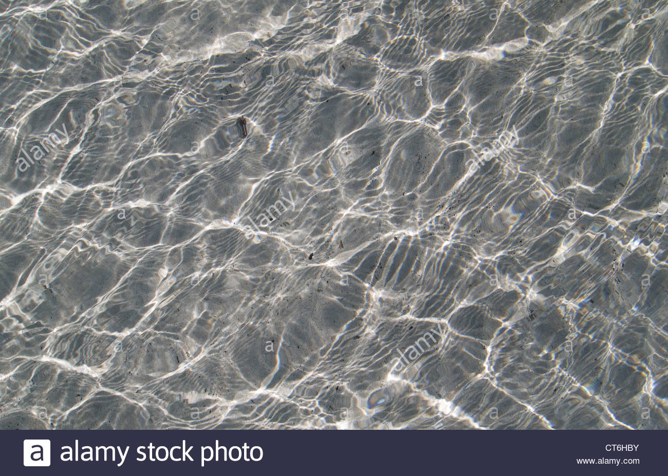 Water Ripples High Resolution Stock Photography and Images - Alamy