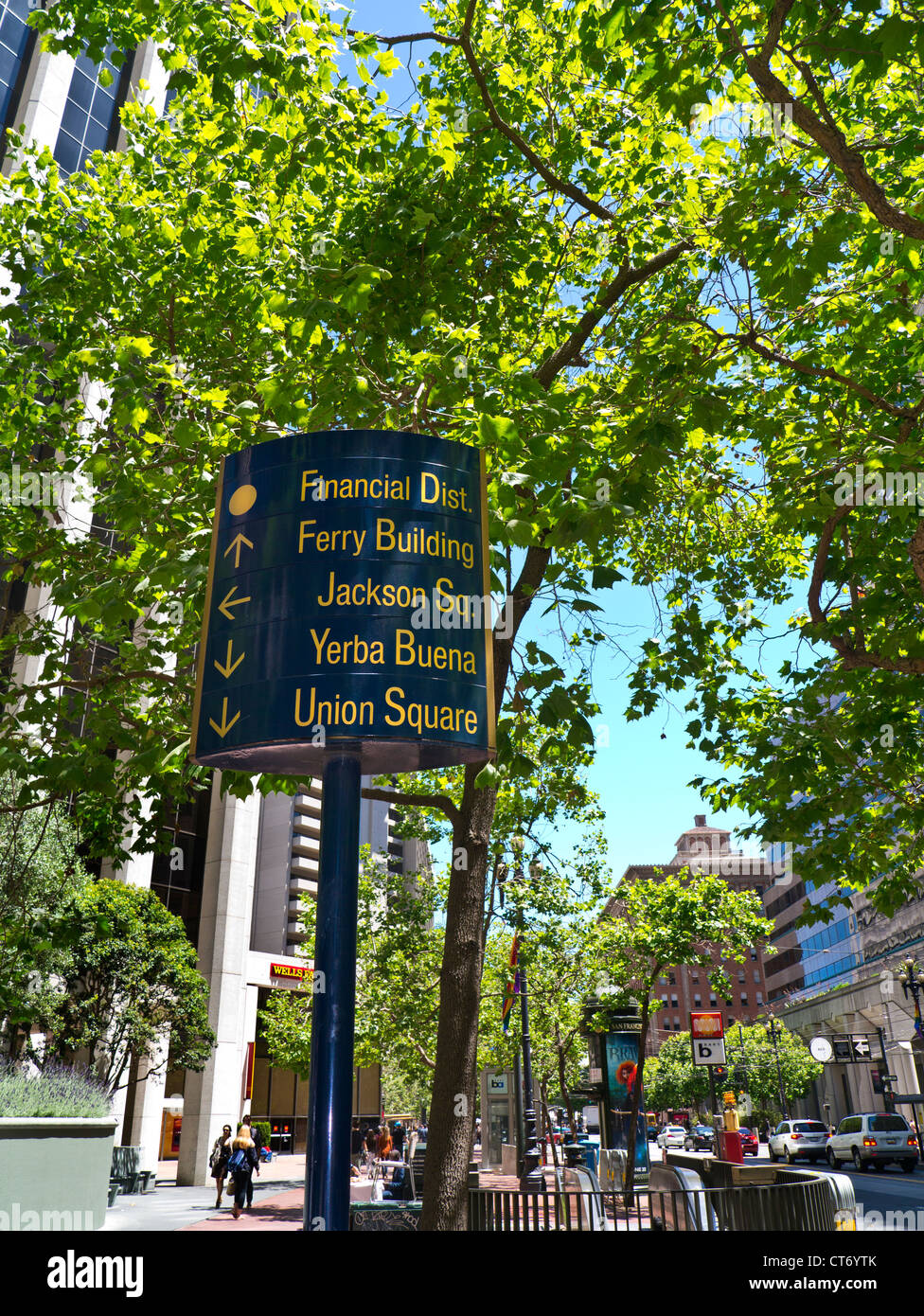 Direction sign in financial district Market Street San Francisco ...