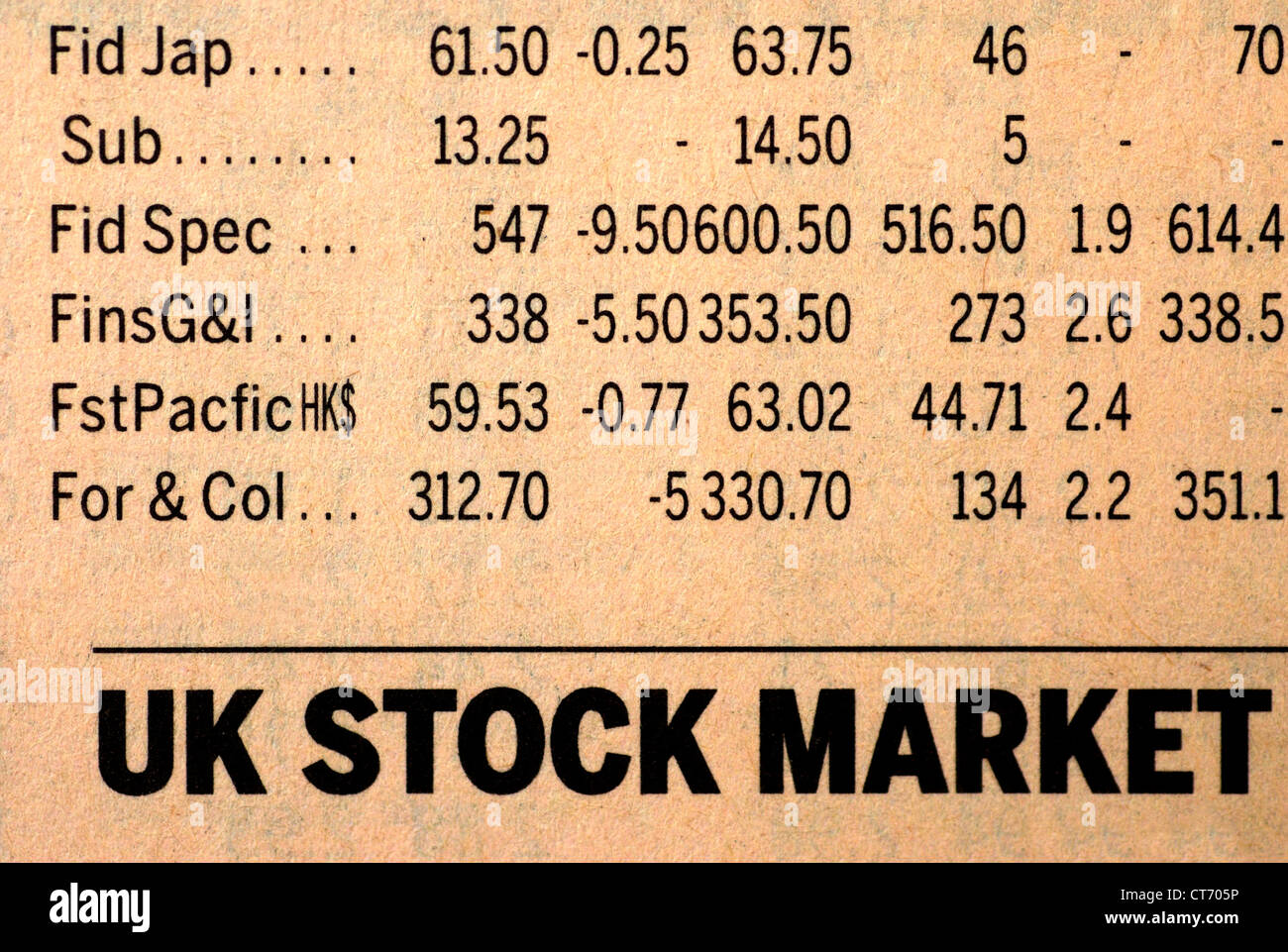 Newspaper Extract High Resolution Stock Photography and Images - Alamy