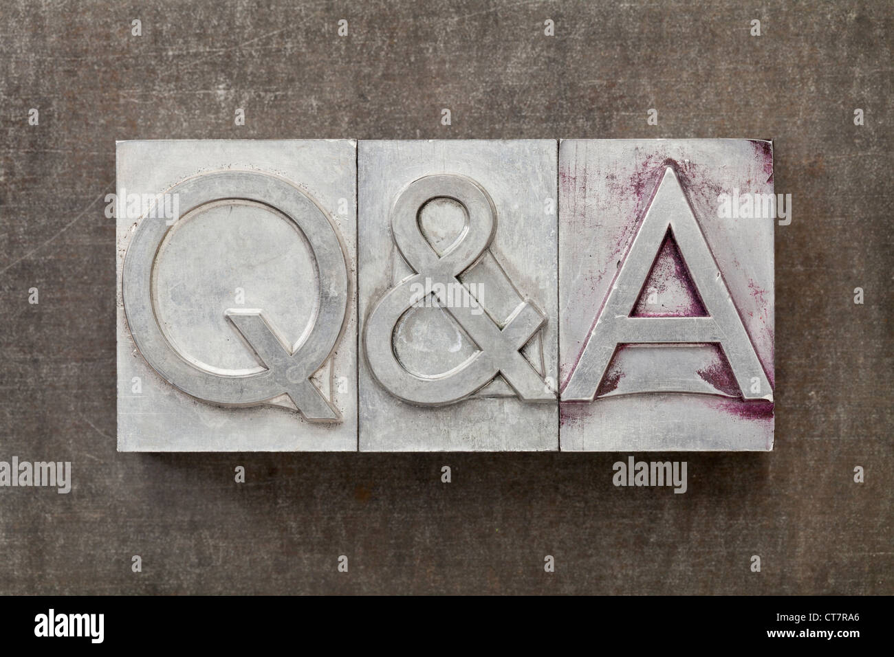 Q&A - questions and answers acronym - text in vintage letterpress metal ...