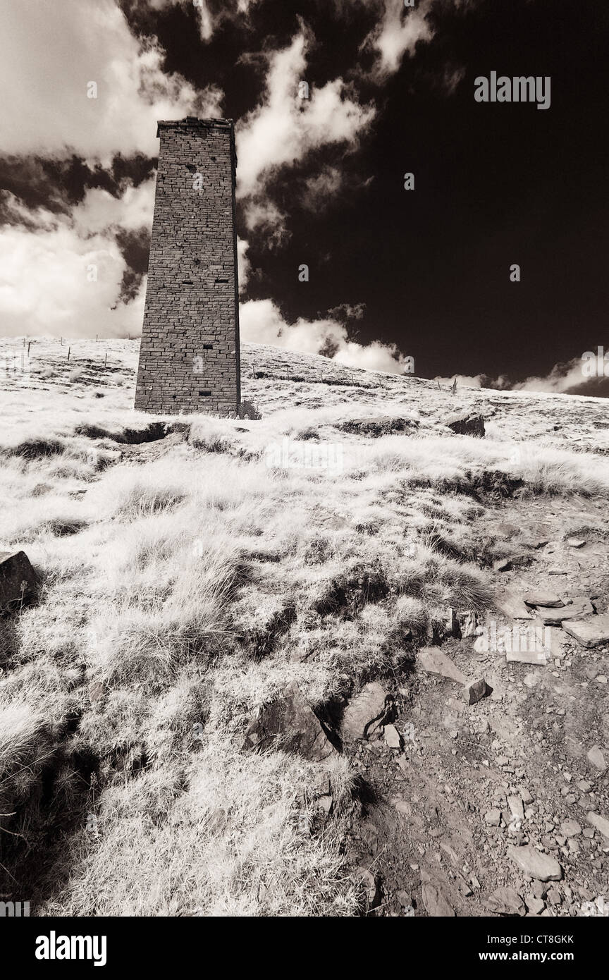 Black park colliery hi-res stock photography and images - Alamy