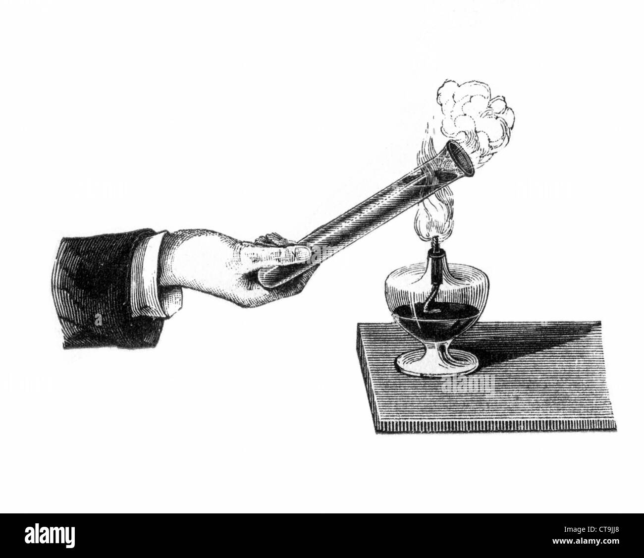 Heat conduction experiment hi-res stock photography and images - Alamy