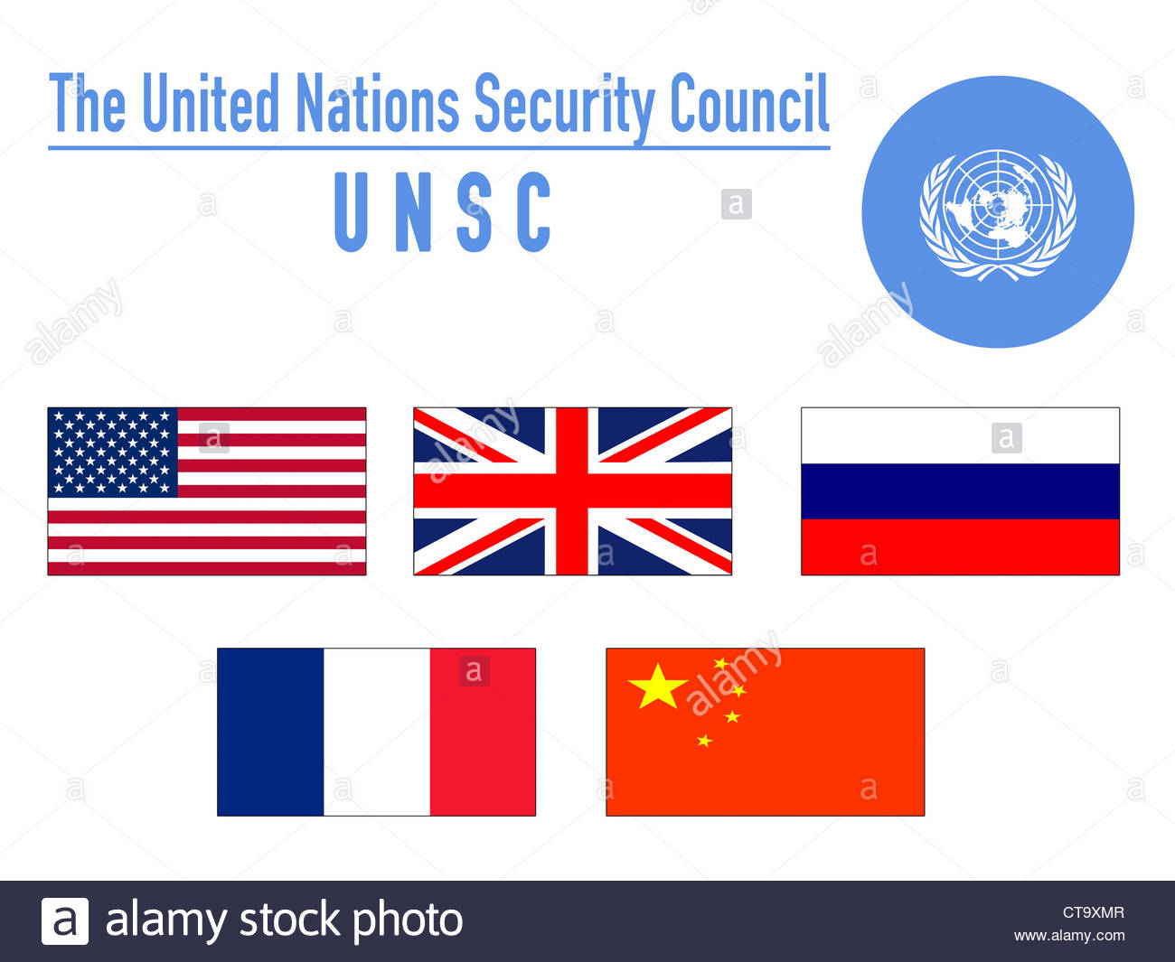 United Nations Security Council Stock Photos & United Nations Security ...