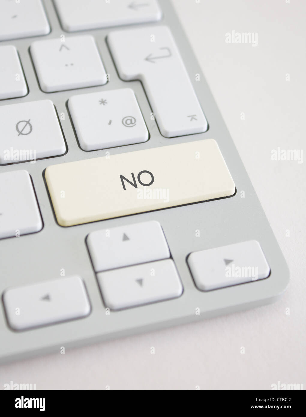 Button no hi-res stock photography and images - Alamy