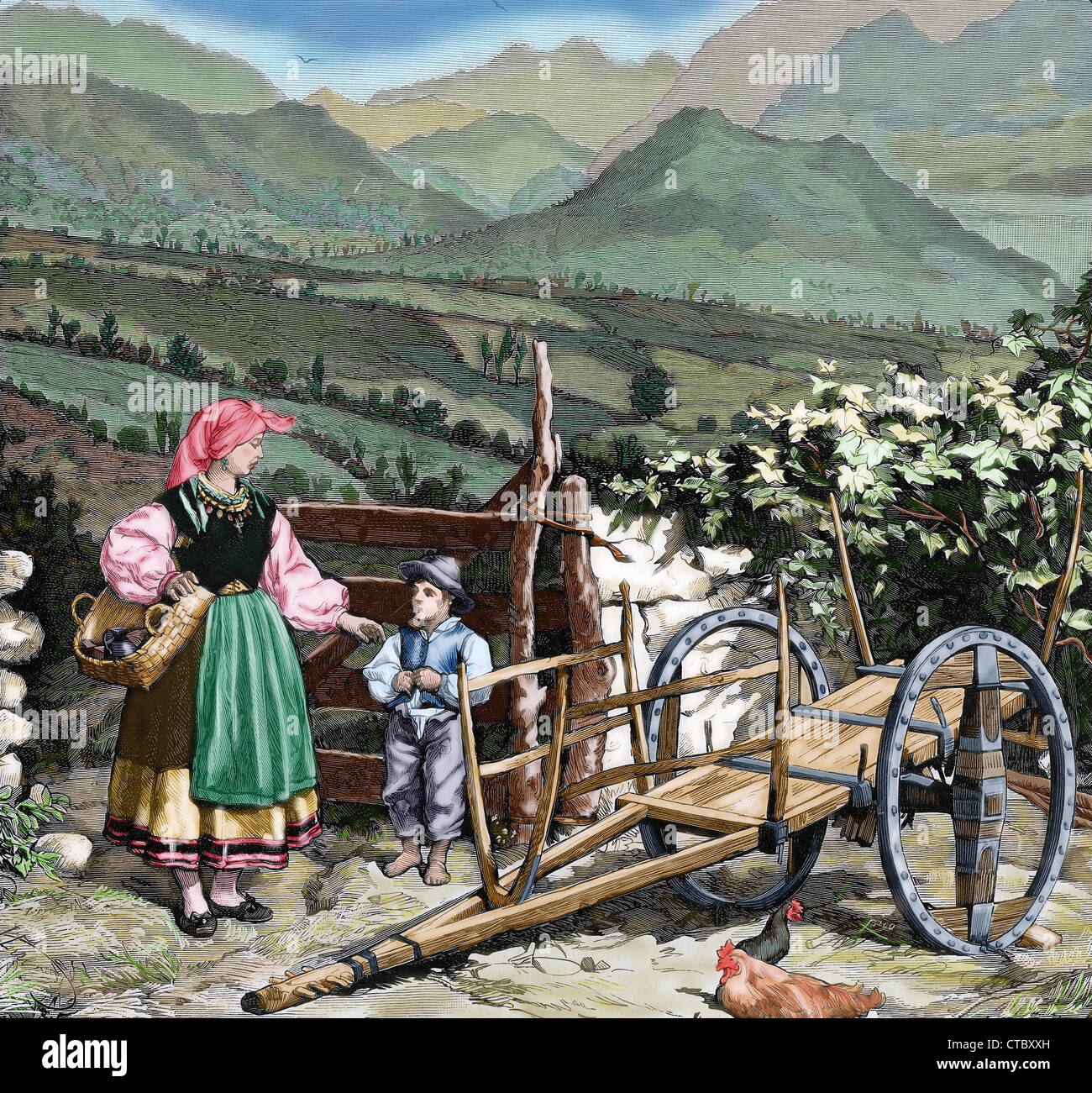 16th Century Spanish Paintings Peasants Collecting Guide: Spanish