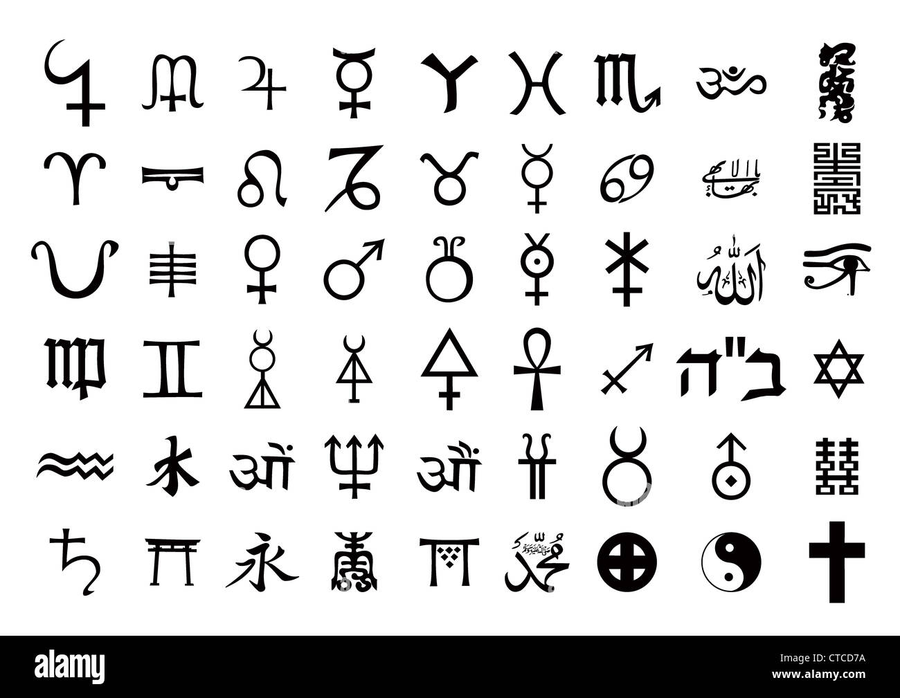 Signs And Symbols
