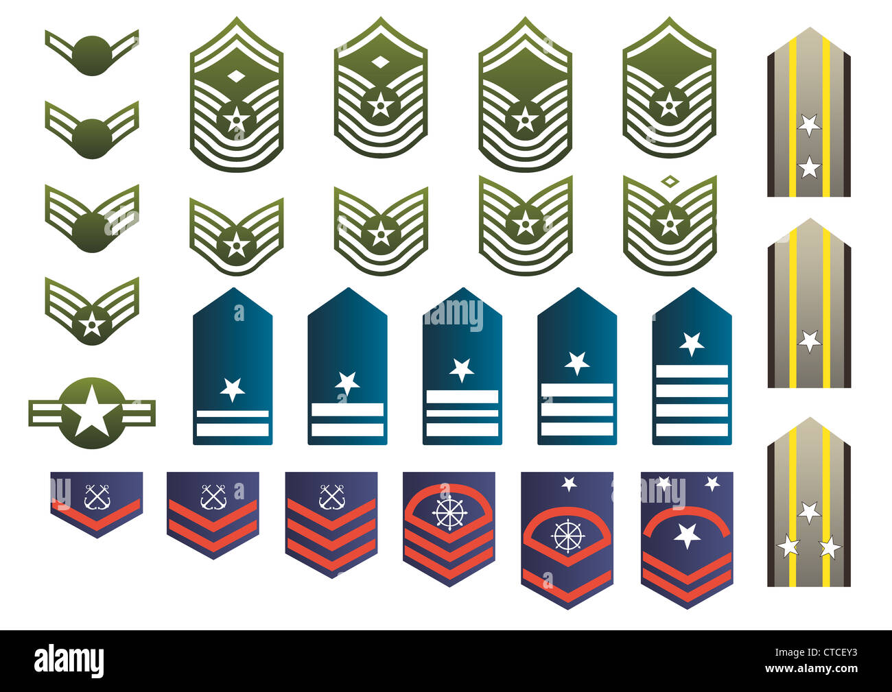 General Insignia