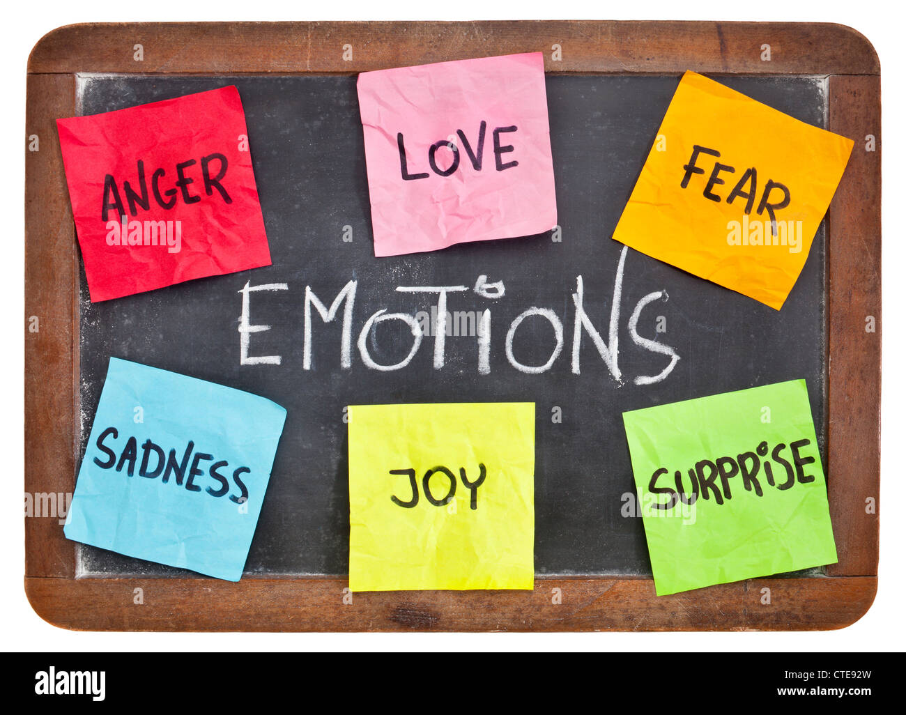 six basic emotions - love, fear, joy, anger, surprise and sadness ...