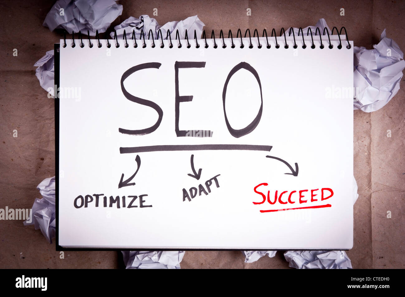 Seo flow chart hi-res stock photography and images - Alamy