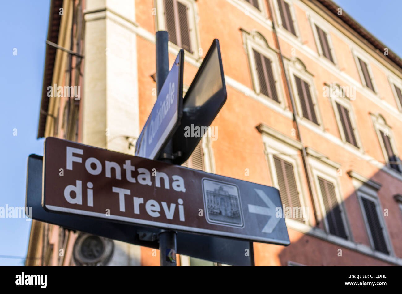 Sign post in Rome indicating direction to Trevi Fountain, Rome, Italy ...