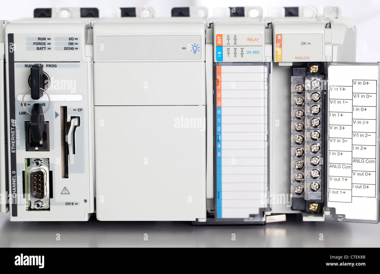 Industrial automation hi-res stock photography and images - Alamy