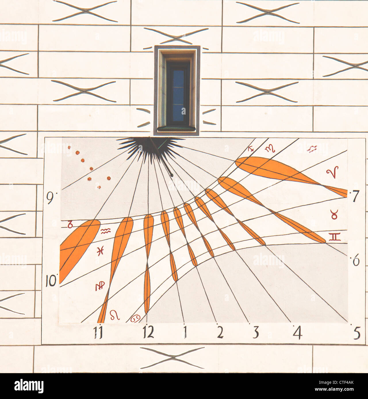 Solar clock hi-res stock photography and images - Alamy