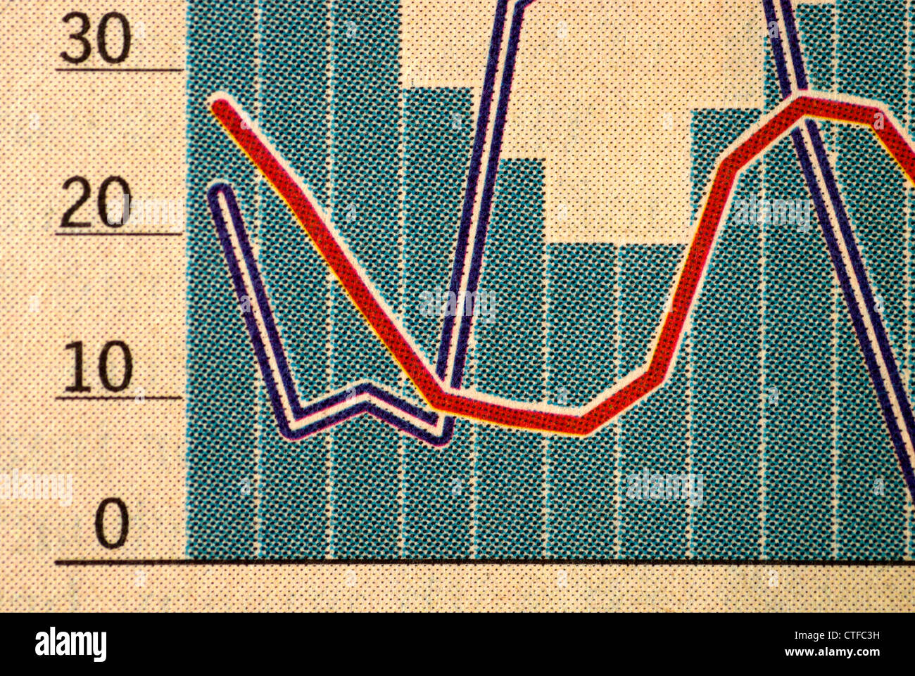 Newspaper Extract High Resolution Stock Photography and Images - Alamy