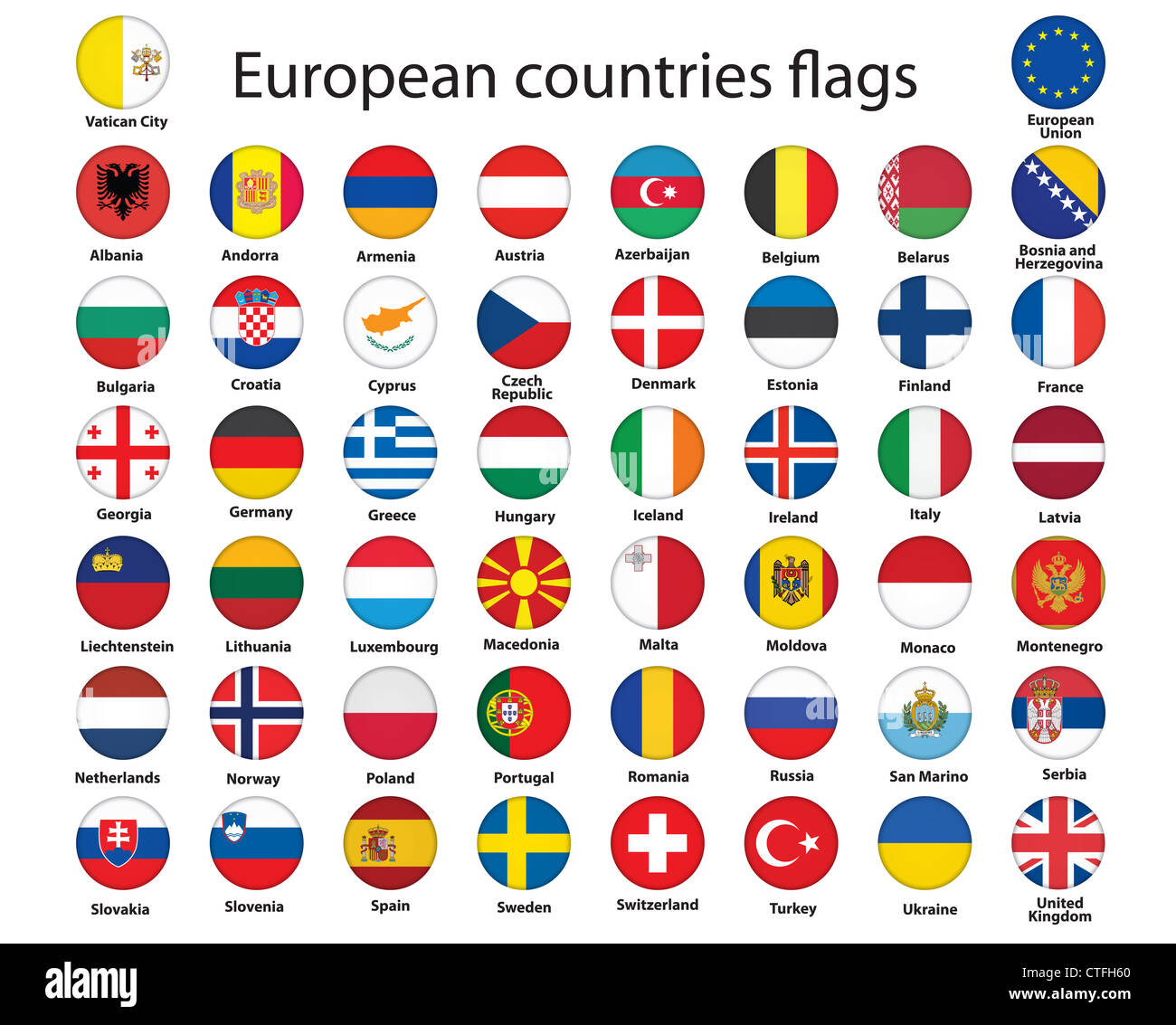 set of round buttons with flags of Europe illustration Stock Photo - Alamy