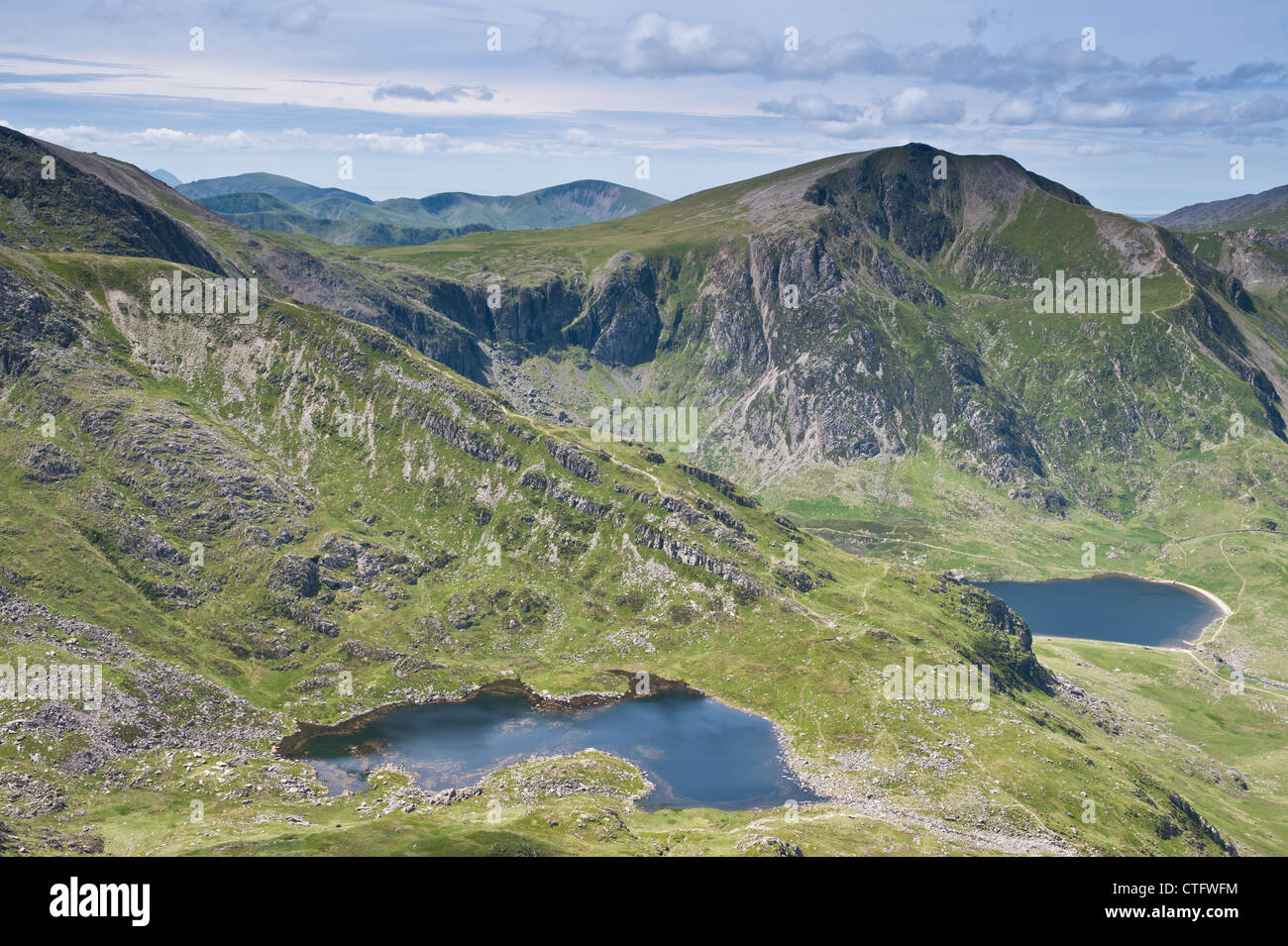Summit, Tryfan, Snowdonia Stock Photo - Alamy