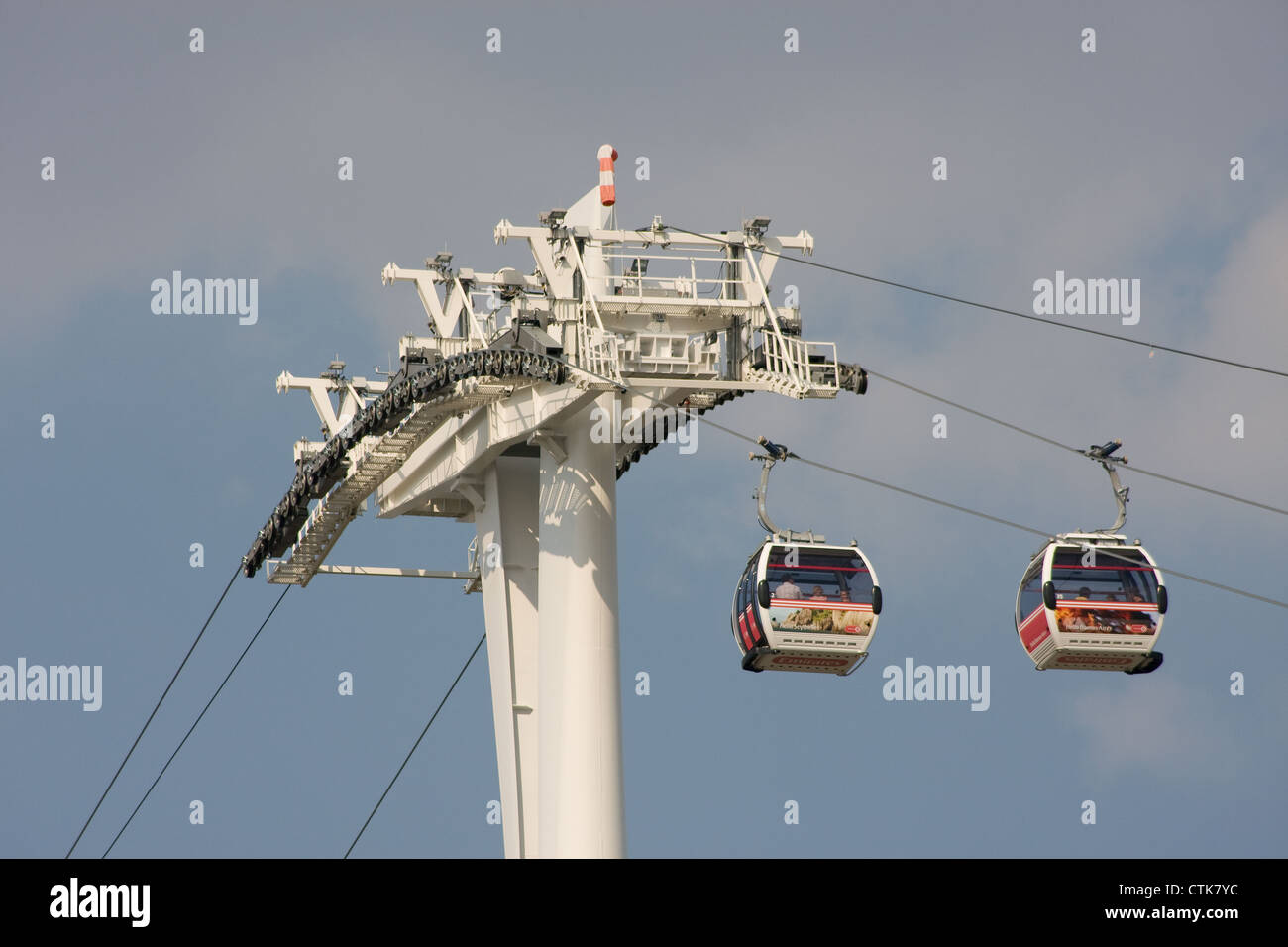 Emirates cable car North Greenwich Peninsular Stock Photo - Alamy