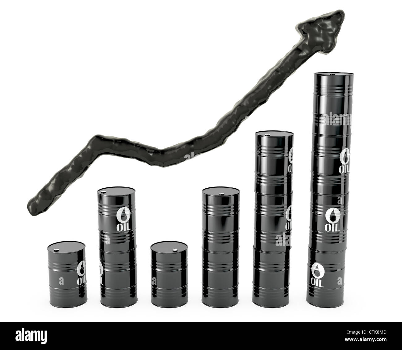 Oil price rise graphic, isolated on white background Stock Photo - Alamy