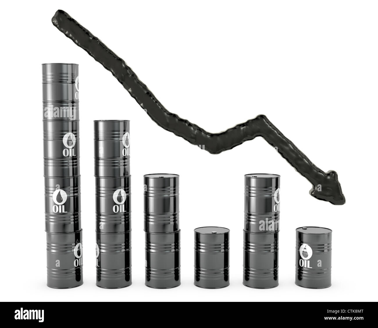 Oil loss of price graphic, isolated on white background Stock Photo - Alamy