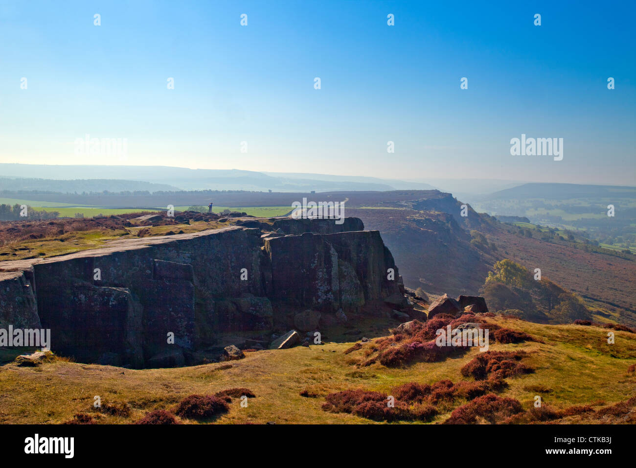 Derwent edge in peak district hi-res stock photography and images - Alamy